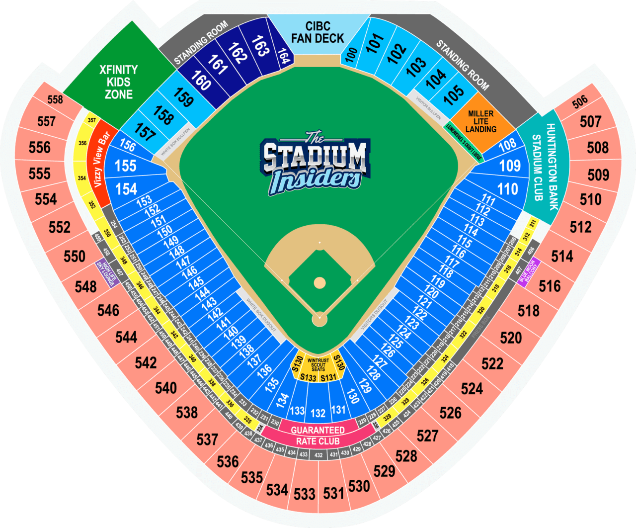 Chicago White Sox Ticketing, Seating & Premium - The Stadium Insiders
