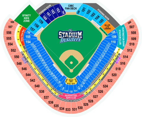 Chicago White Sox Ticketing, Seating & Premium - The Stadium Insiders