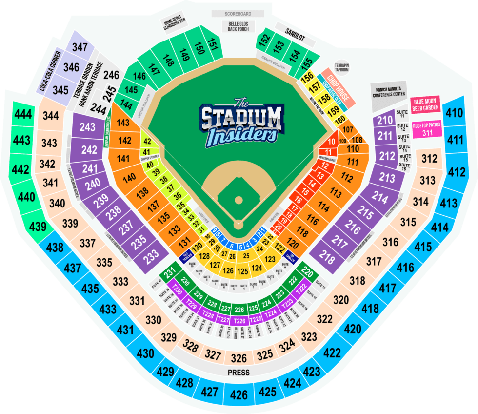 Atlanta Braves Ticketing, Seating & Premium - The Stadium Insiders