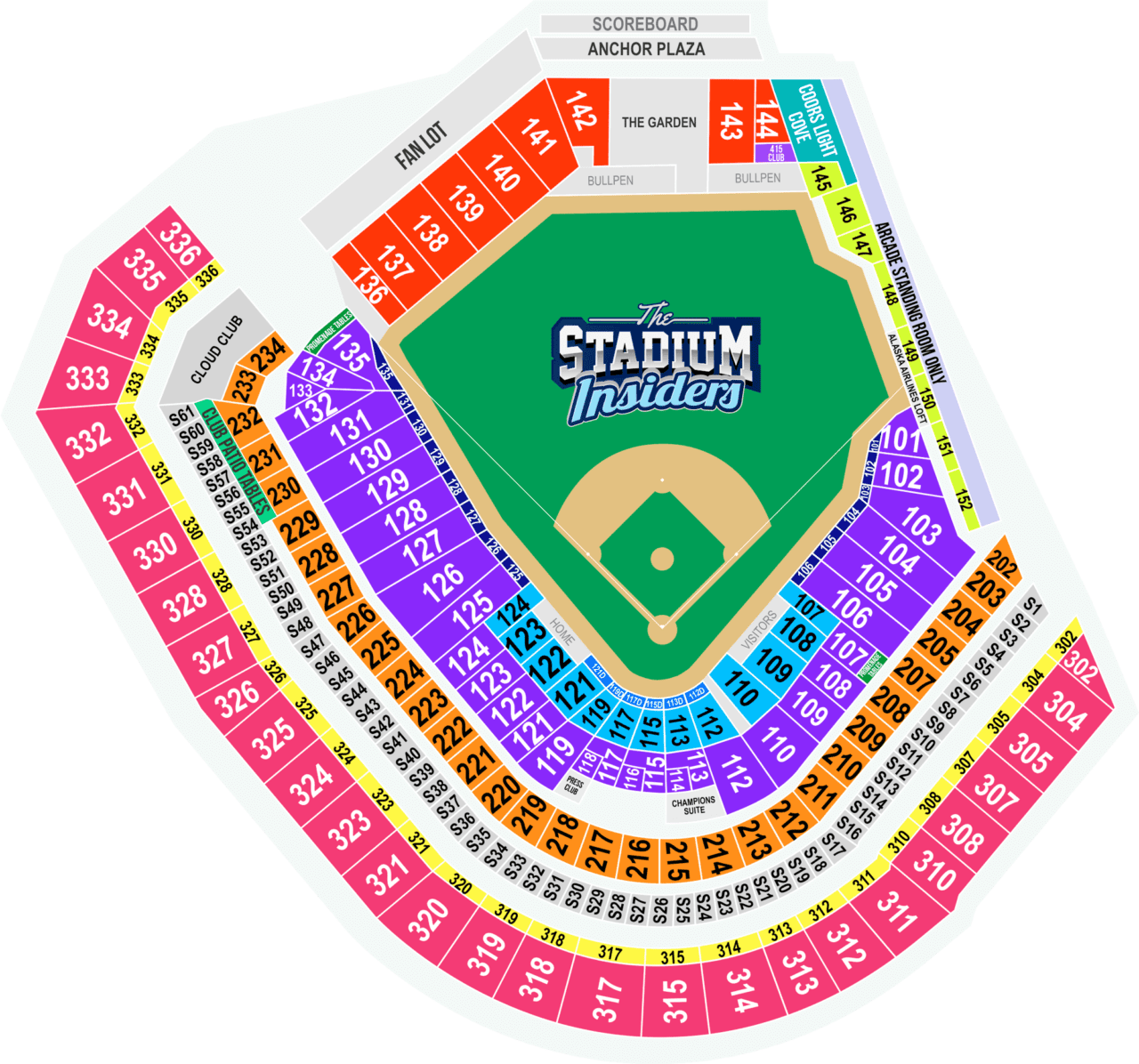 San Fransisco Giants Seating Chart - The Stadium Insiders