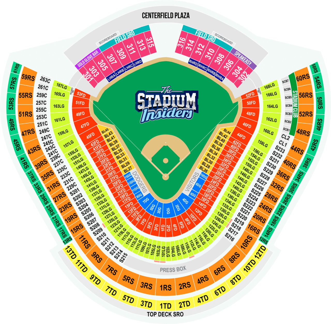 Los Angeles Dodgers Seating Chart - The Stadium Insiders