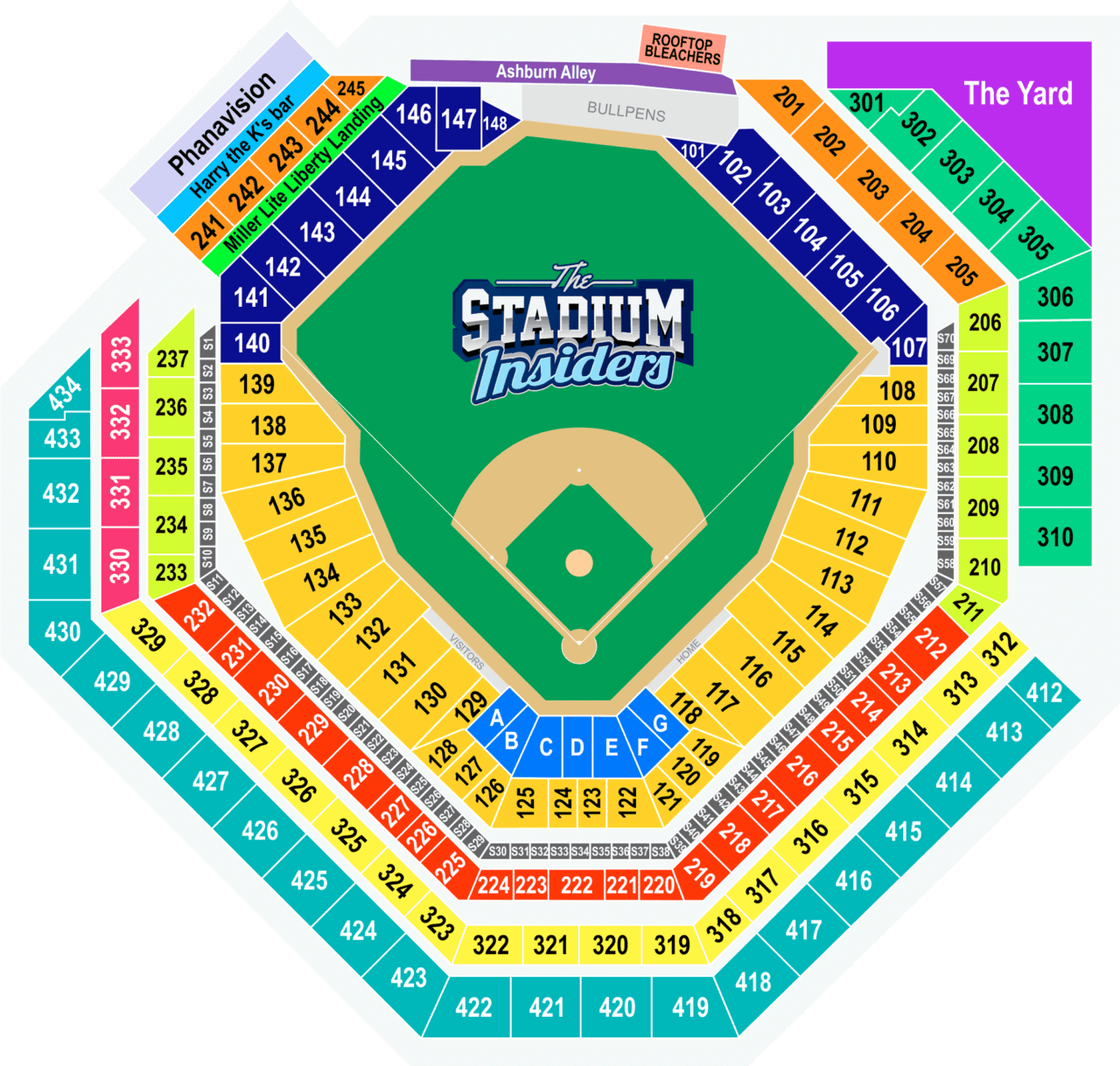 Philadelphia Phillies Seating Chart - The Stadium Insiders