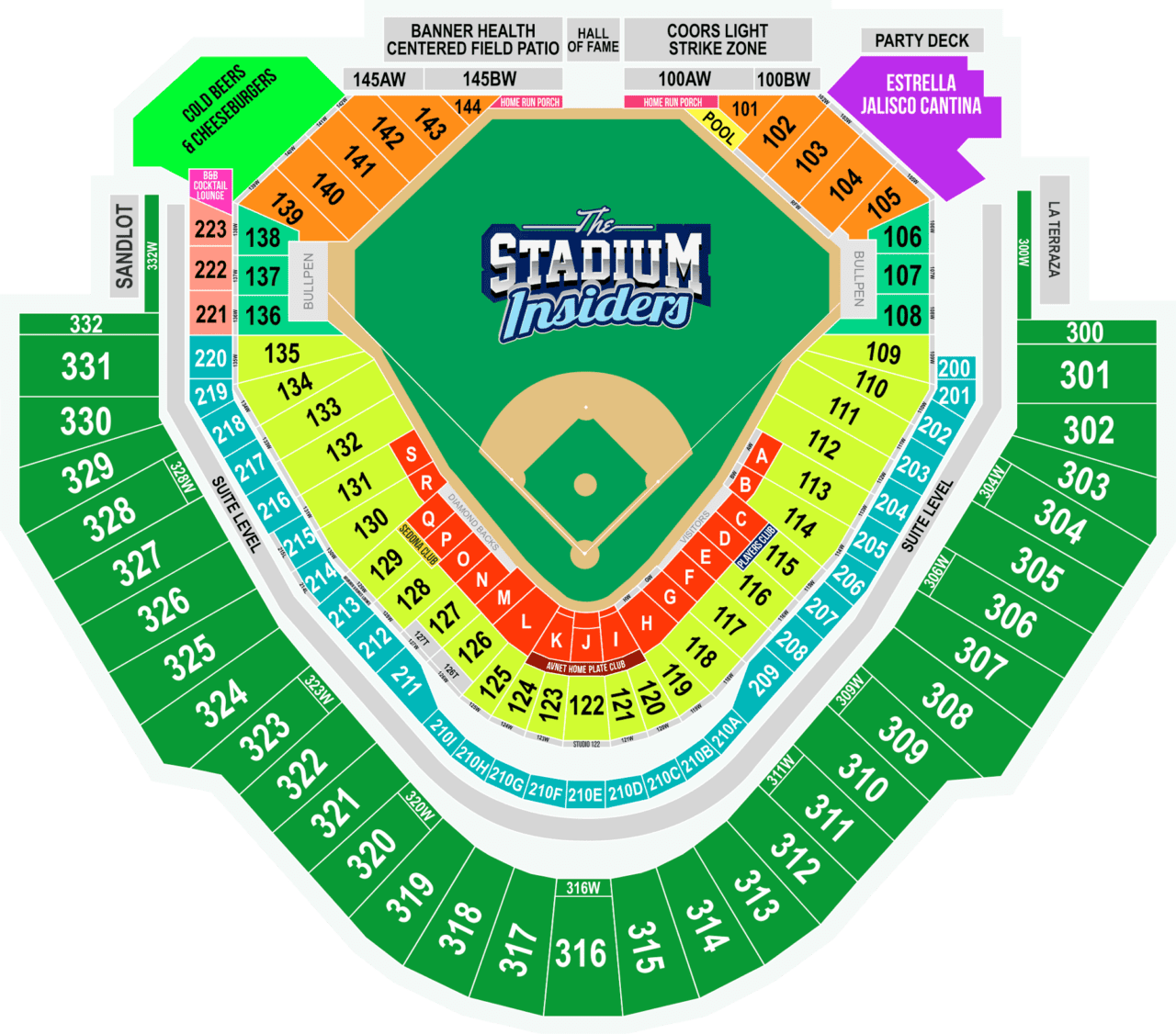 Arizona Diamondbacks - Seating Chart - The Stadium Insiders