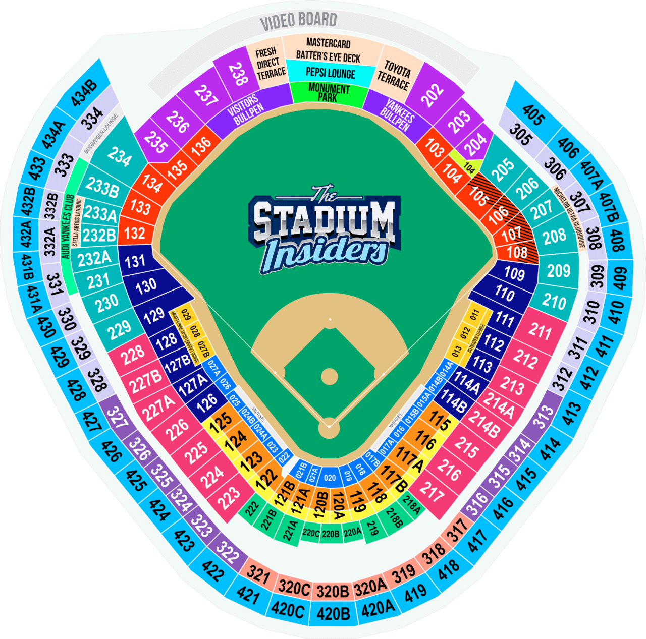 New York Yankees Seating Chart - The Stadium Insiders
