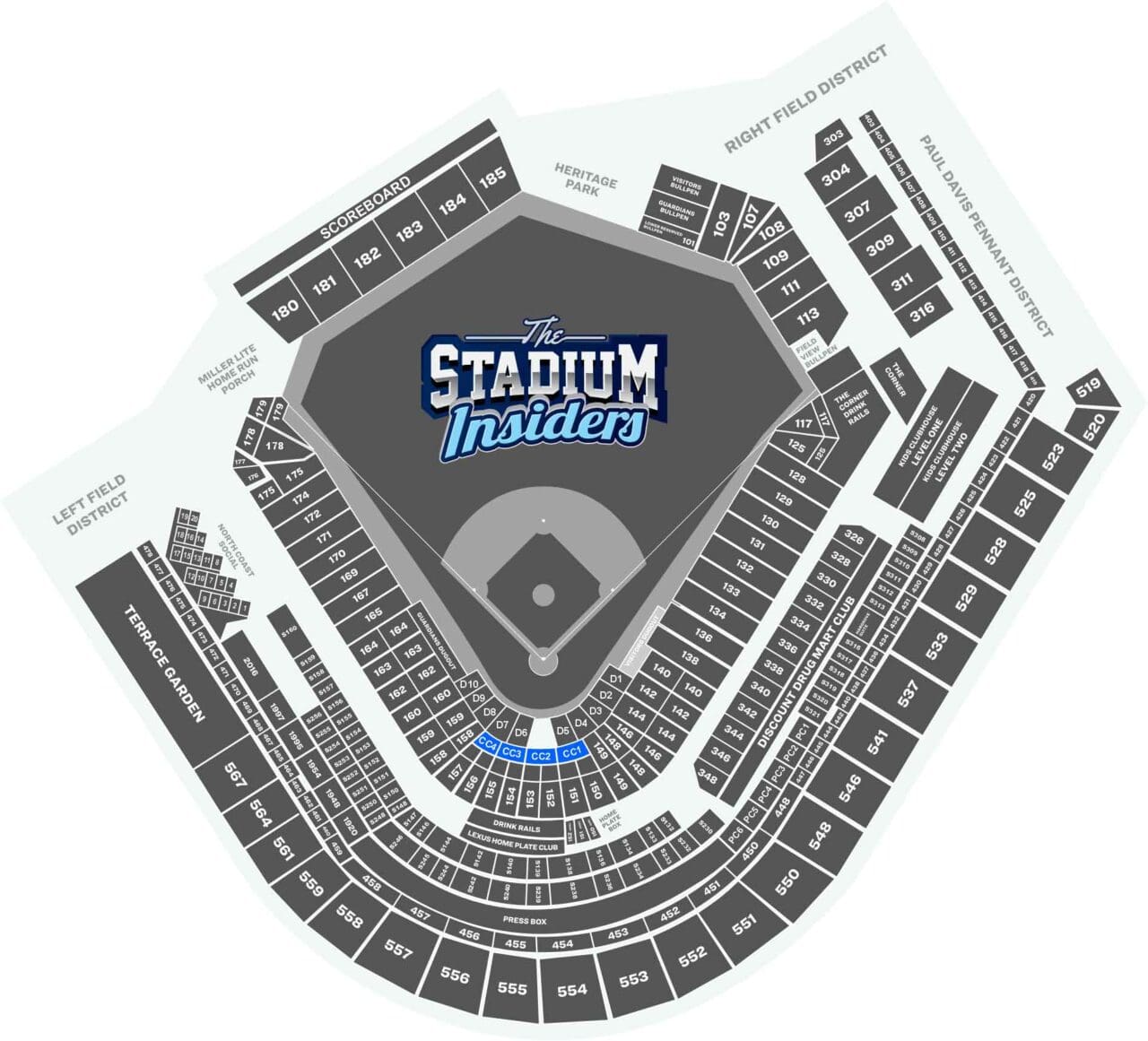 Cleveland Guardians Ticketing, Seating & Premium - The Stadium Insiders